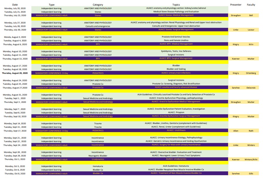 LSU Residency Training Program in Urology